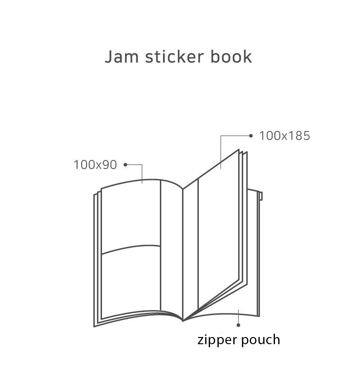 Jam Sticker Book