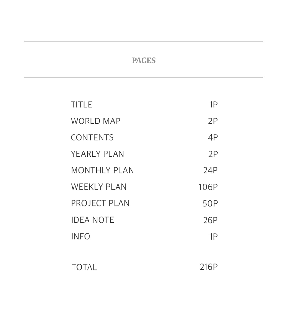 Object Project Planner