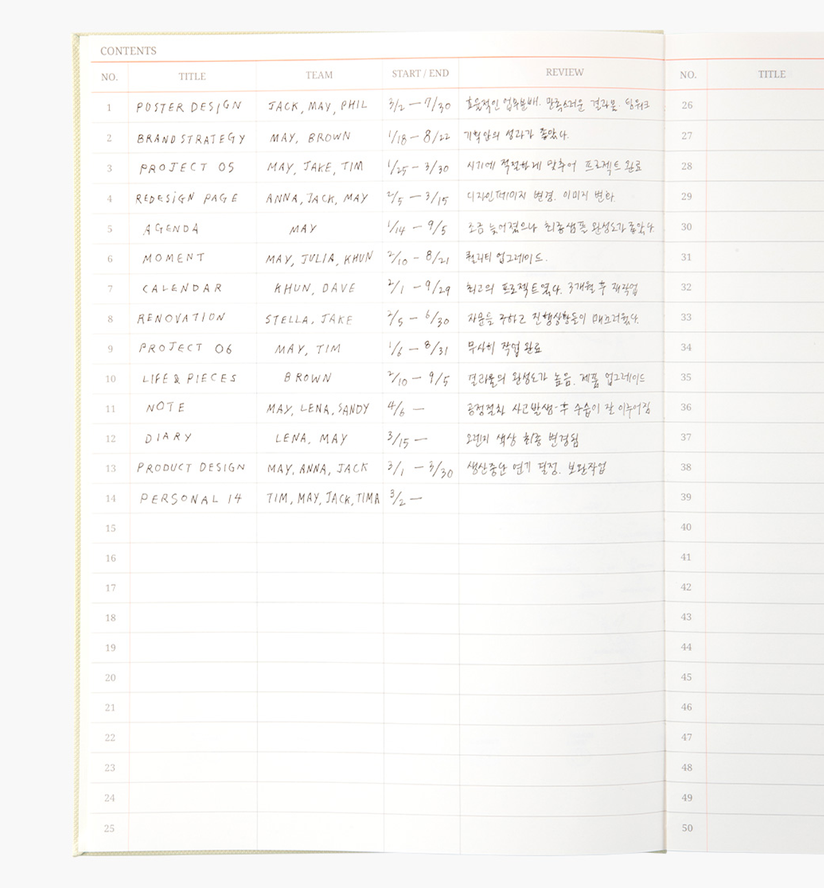 Object Project Planner