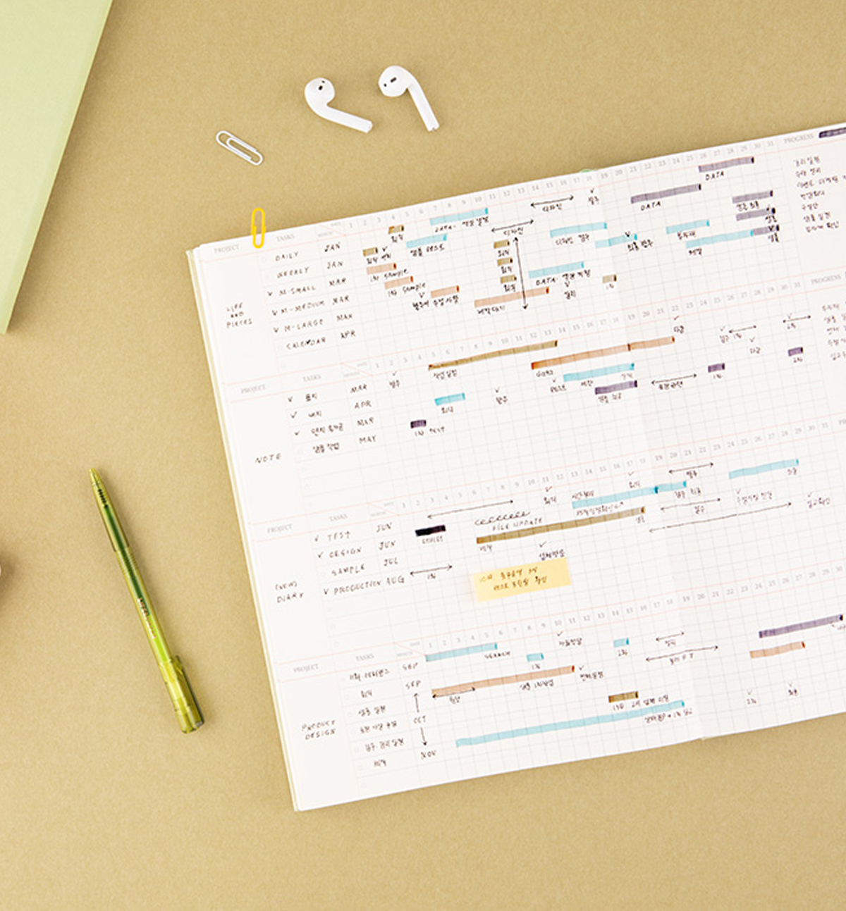 Object Project Planner